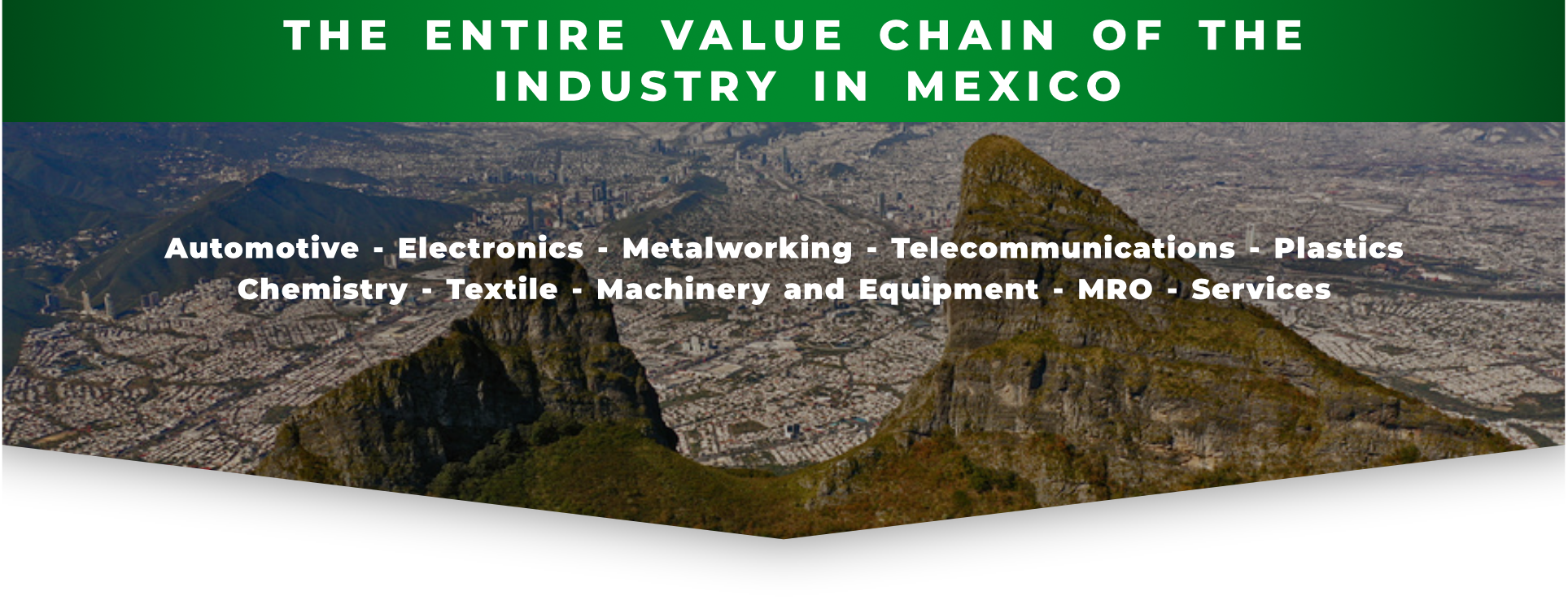 MEXICO'S INDUSTRY SUPPLY CHAIN