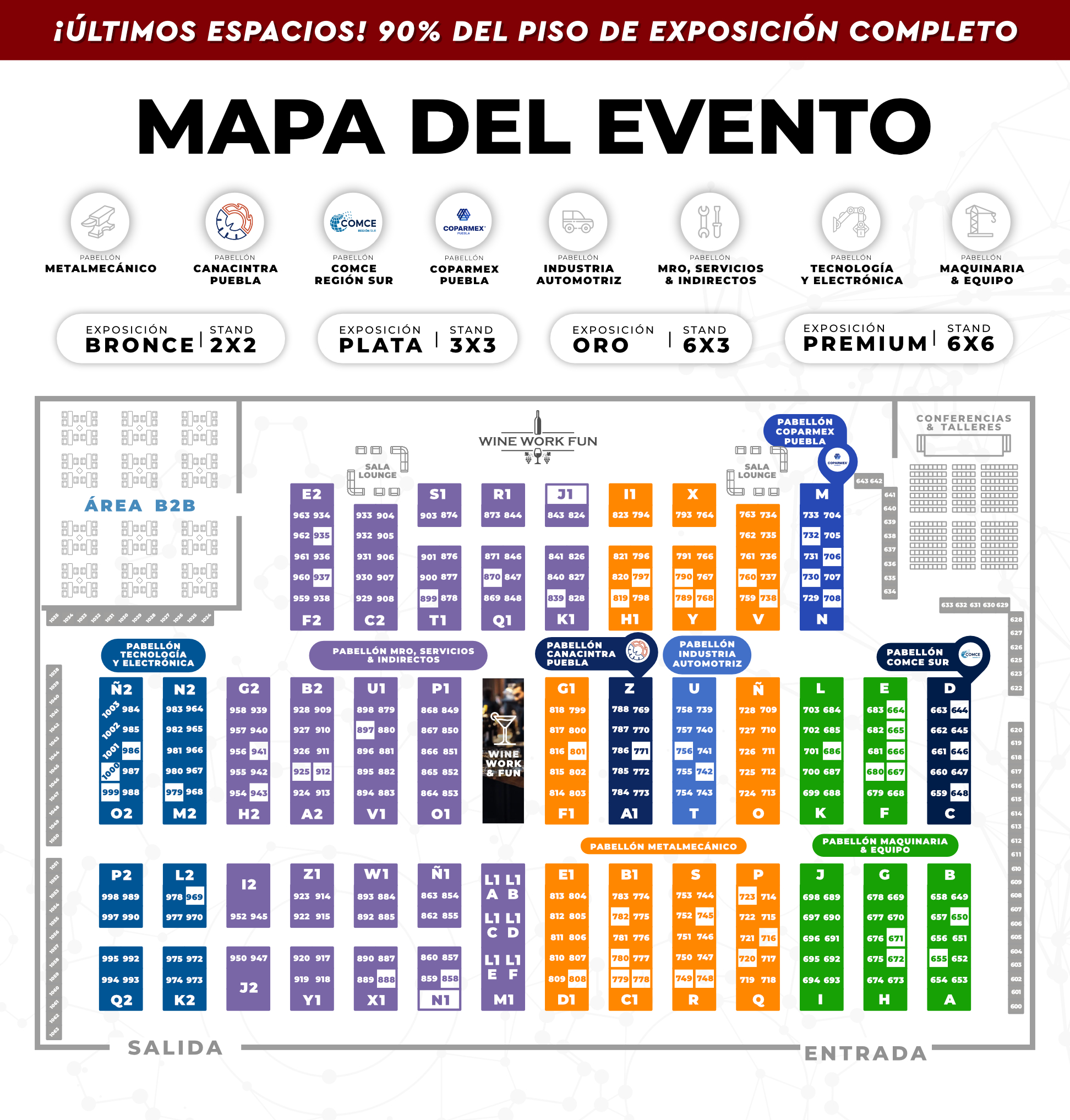 MEXICO'S INDUSTRY SUPPLY CHAIN